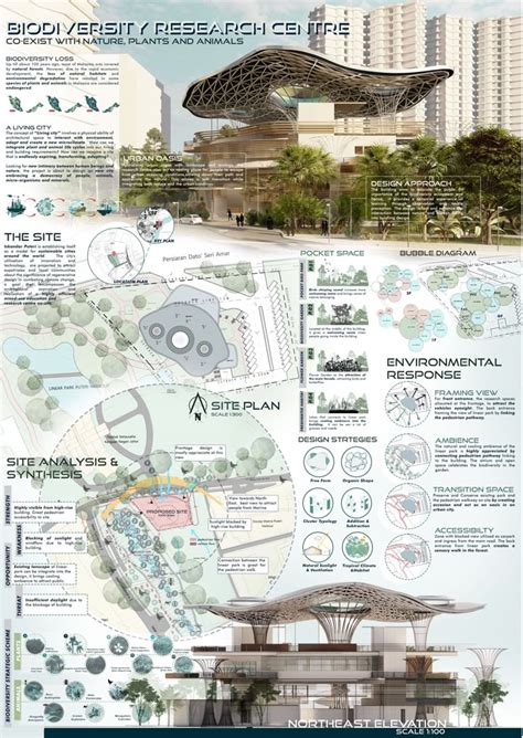 An Urban Oasis Biodiversity Research Centre Architecture Presentation Architecture Design