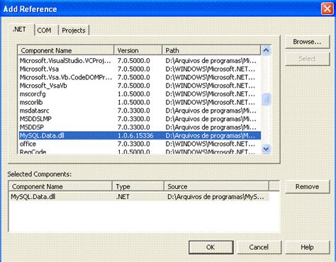 acessando o mysql