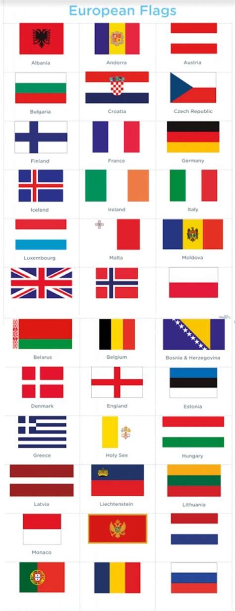 Free Printable Map Flags Of Europe Country Outline Templates
