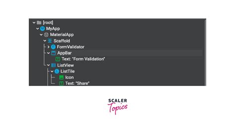 bottom sheet flutter scaler topics