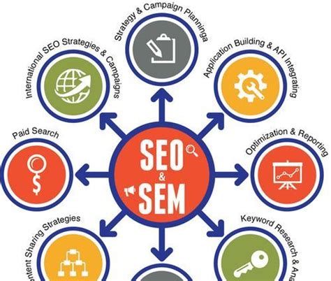 网站域名对SEO的影响如何选择一个好的域名 8848SEO