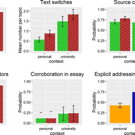 Jean François Rouet Senior Researcher French National Centre For Scientific Research Paris