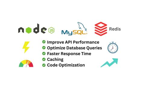 Improved Api Performance Faster Response Time And Optimized Backend Code Upwork