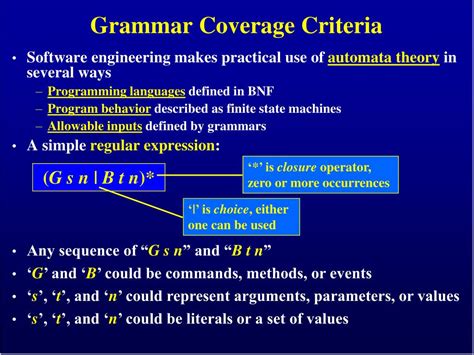 PPT Syntax Based Testing PowerPoint Presentation Free Download ID