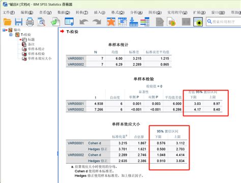 Spss怎么求置信区间 Spss怎么求置信区间上下限 Ibm Spss Statistics 中文网站