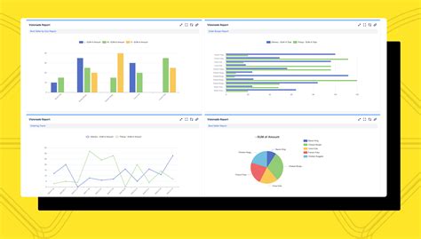 Visionade Reports Dashboards Graphs And Charts For Jira