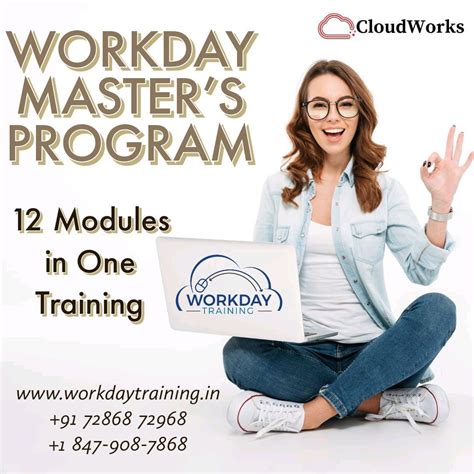 Cloudworks Software Solutions Pvt Ltd Posted On Linkedin