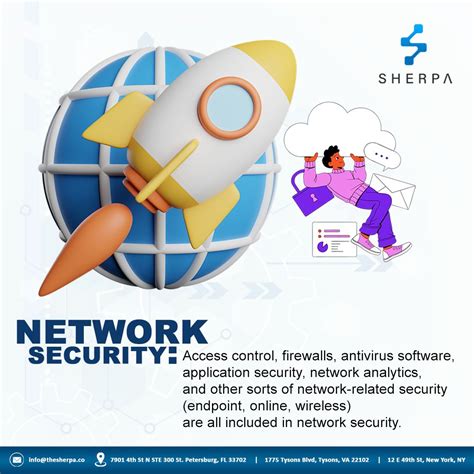 Sherpa On Linkedin Networksecurity Cybersecurity Security Technology Hacking…