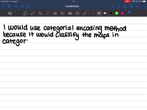 If You Were To Create A Raster Data File Showing The Major Land Use