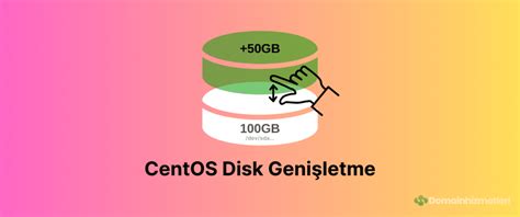 Centos Için Hızlı Ve Kolay Disk Genişletme Blog