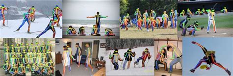 Qualitative Results Of Some Example Images In The Coco Datasets