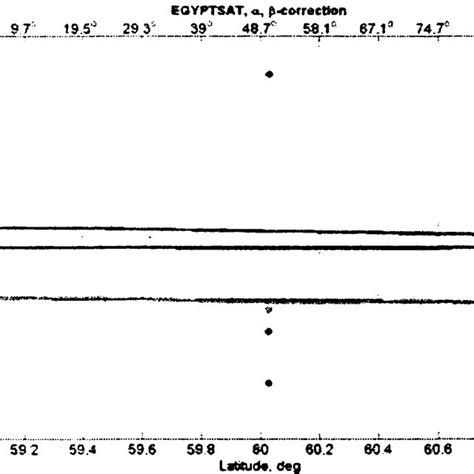Spherical Retroreflector A Two Layer Ball Lens Download Scientific Diagram