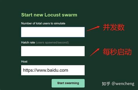 Python Locust性能测试学习笔记 知乎