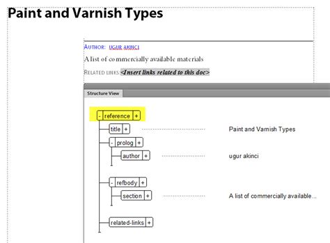 Four Basic Dita Elements In Adobe Framemaker 12 Topic Concept Task Reference Technical