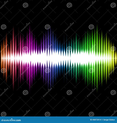Sound Equalizer Wave Abstract Background Vector Stock Vector Illustration Of Listen Diagram