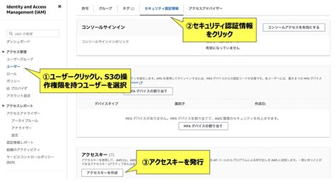 AWSPythonでS 内のCSVファイルを読込アップロードする方法 DXCEL WAVE