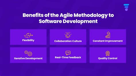 Nearshore Agile Software Development