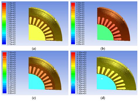 Temperature Field Distributed Cloud Image Of The Pmsm Under Different