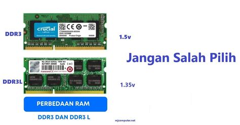 Perbedaan Ddr3 Dan Ddr3l Konsumsi Daya Performa Dan Kompatibilitas Mj Computer