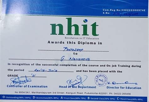 nandhini ganesan on linkedin happy to share my certificate placed with a grade o in photoshop