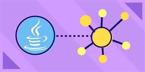 Learn Rest And Soap Api Test Automation In Java Learn Interactively