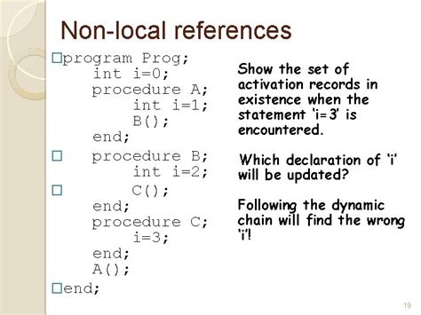 6 Implementation Of Blockstructured Languages Programming Languages Design