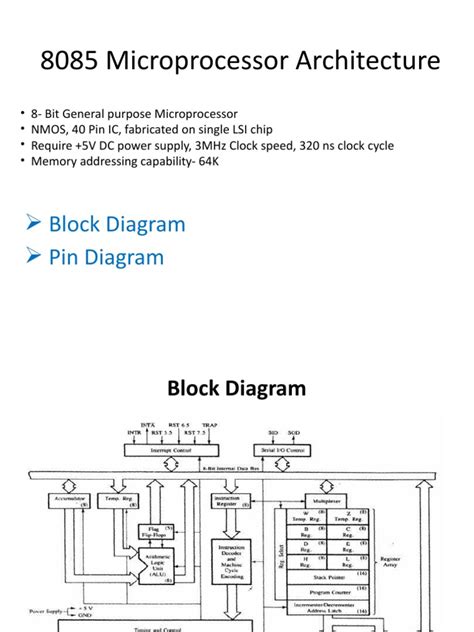 8085 architecture pdf input output information age