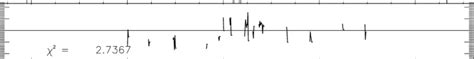 An Example Of The Fitting Method For Procyon Hα Profile The Shaded