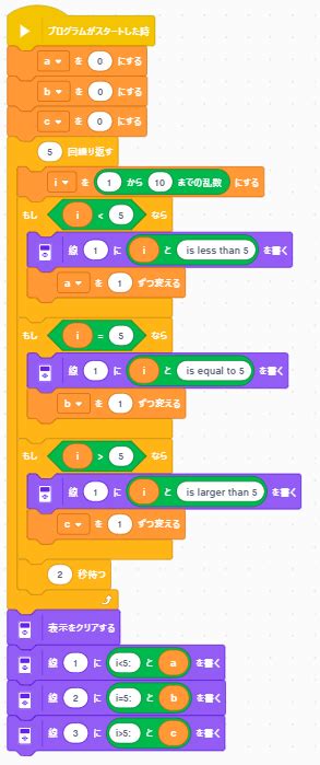 【ev3 Classroom入門】8 12 文字に関する処理 ツクリウム【さいたま市（浦和・大宮）の子供・初心者向けプログラミング教室｜情報オリンピック・競技プログラミング実績多数】