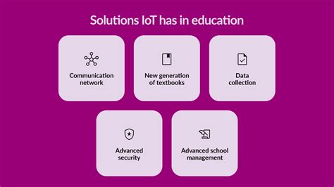 Iot In Education Main Solutions Iot Brings To Education Edly