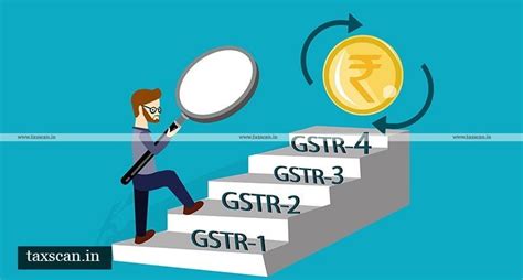 Gst Returns Govt Notifies Due Date Extension For Gstr 3b Gstr 1 Gstr 4