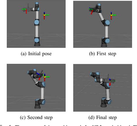 Figure From Accelerating Reinforcement Learning For Reaching Using Continuous Curriculum