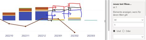 Stacker Chart With Cumulated Values By Category Microsoft Fabric Community