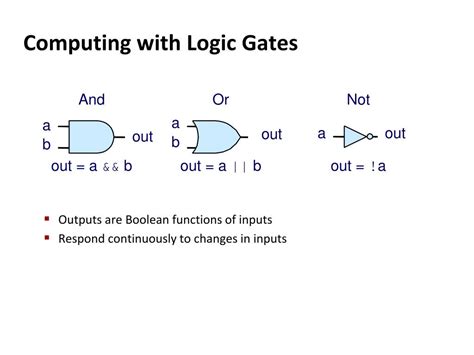 Ppt Logic Design Csci 2021 Computer Architecture And Organization