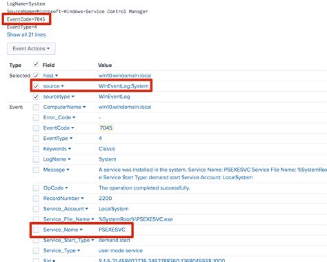 Threat Hunting How To Detect Psexec Praetorian
