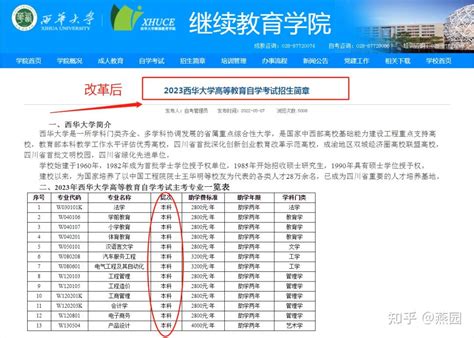 【学历改革政策汇总】2022年各大学历提升正处在改革的风口浪尖！ 知乎
