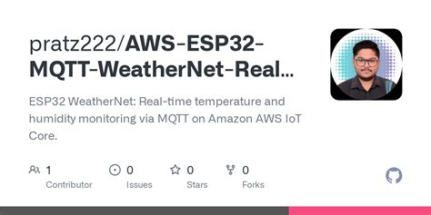 Aws Esp32 Mqtt Weathernet Real Time Data Streamingreadmemd At Main