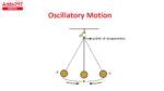 Oscillatory Motion Meaning Definition Example