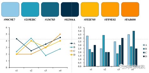 科研绘图找不到漂亮的颜色？看这里 哔哩哔哩