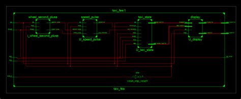 出租车计费器设计verilog代码ise仿真出租车计费系统设计verilog Csdn博客