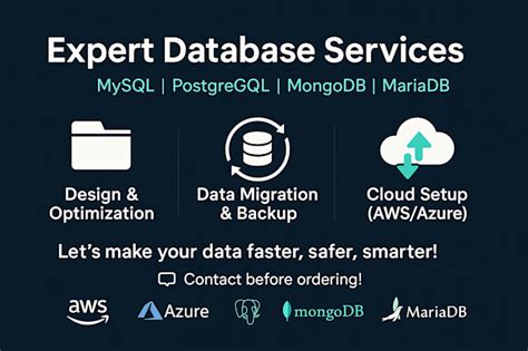 Design Optimize And Manage Mysql Postgresql Mongodb Database On