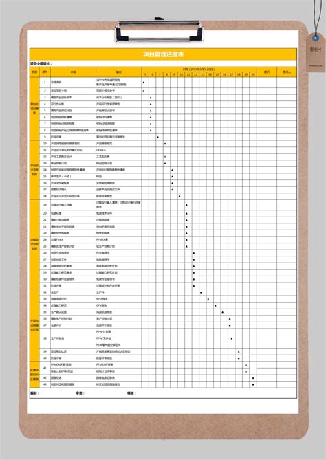 免费计划表excelexcel模板 免费计划表excelexcel下载 第3html页 脚步网