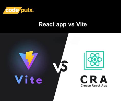 code pulx on linkedin webdevelopment reactjs vitevscreatereactapp createreactapp…