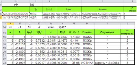 Презентация на тему Реализация метода хорд в среде Ms Excel