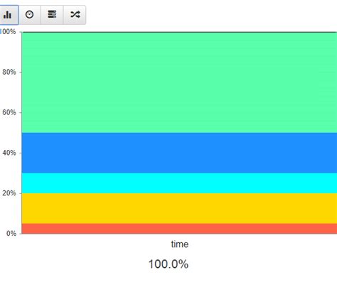 Javascript Document Flow And Css Styling Hiding Elements Properly