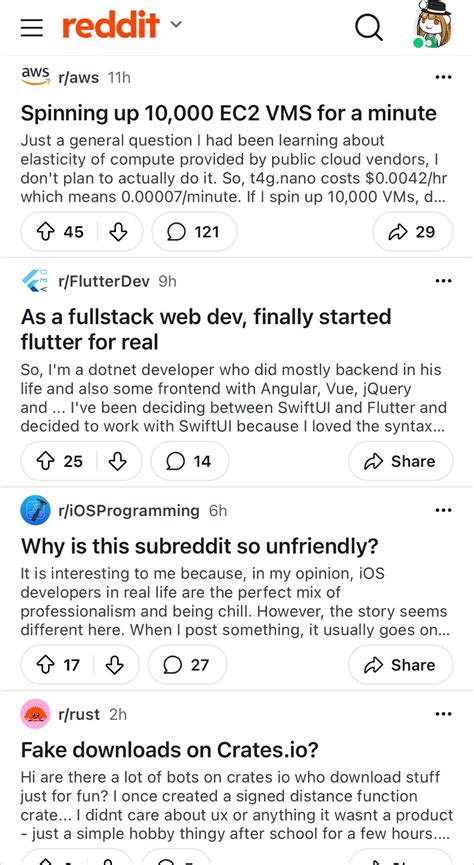 Ngoc Duong Van On Linkedin Là Một Developer Hàng Ngày Ae Thường Vào