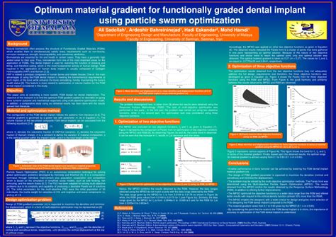 Pdf Optimum Material Gradient For Functionally Graded Dental Implant Using Particle Swarm