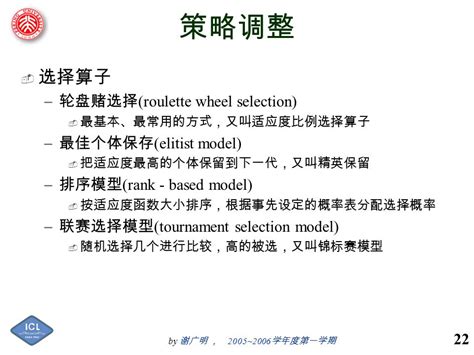 By 谢广明 ， 2005~2006 学年度第一学期 1 Genetic Algorithm ， Ga 第二章 遗传算法 Ii Ppt