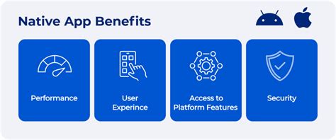 Enhance Native App Development Migrate To Kotlin And Swift I Scalefocus