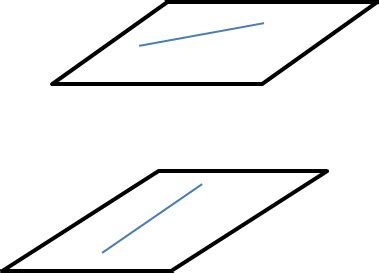 Sketch The Figure Described A Two Lines That Lie In A Plane And